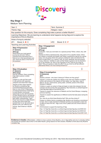 Earth and Space - KS2 medium term plan by MissFincham - Teaching ...