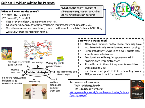 Revision advice for parents | Teaching Resources