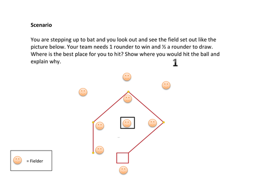 Rounders Scenario Cards | Teaching Resources