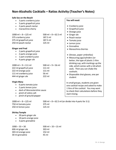 Ratio Activity: Non-Alcoholic Cocktails KS3 KS4 | Teaching Resources