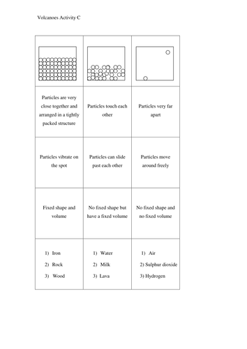 States of Matter Matching | Teaching Resources