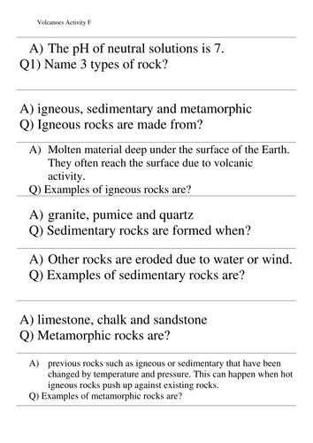 Ring of Fire Game | Teaching Resources