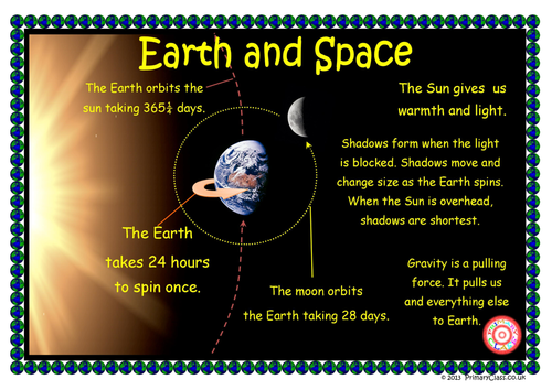 ks3 revision bundle for earth and space by Scuttscience - Teaching ...