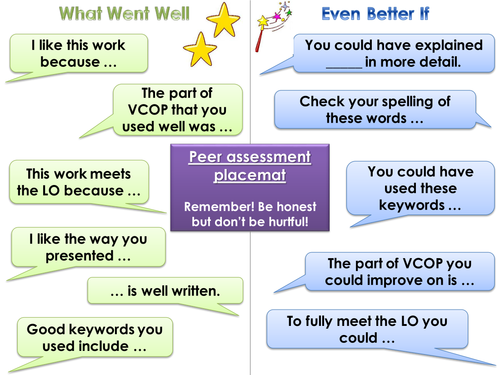 Peer and self assessment placemat | Teaching Resources