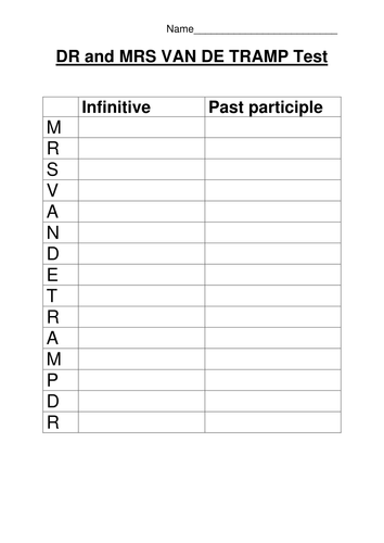 Dr and Mrs Van de Tramp | Teaching Resources