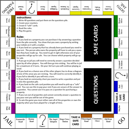 Monopoly Revision | Teaching Resources
