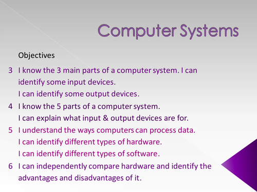 Computer Systems Introduction | Teaching Resources Computer Systems Introduction | Teaching Resources