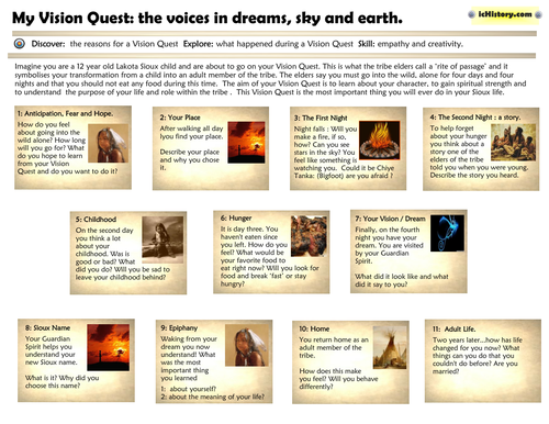 Sioux Vision Quest : stories and stimulus | Teaching Resources