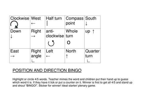 Simple position and direction vocabulary bingo | Teaching Resources