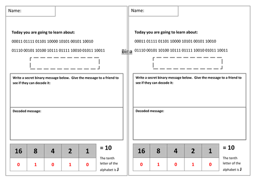 How Computers Work Lesson 5 | Teaching Resources