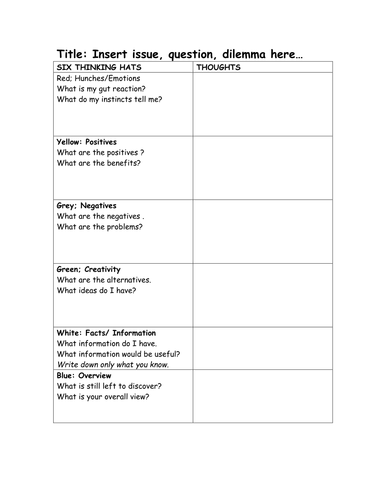 Peer assessment activity using Debono's Six thinking hats by - UK ...