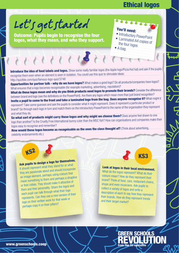 Ethical Logos: Let's Get started | Teaching Resources