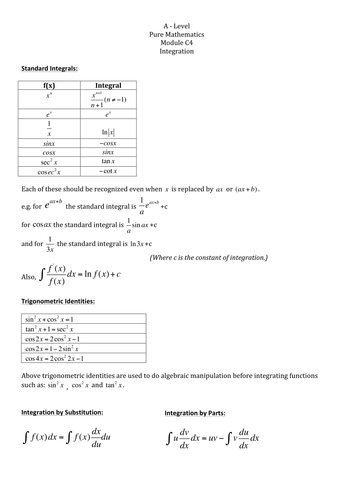 C4 Integration - Useful Formulae | Teaching Resources
