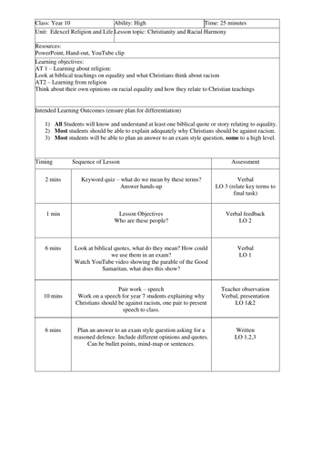 Racial Harmony | Teaching Resources