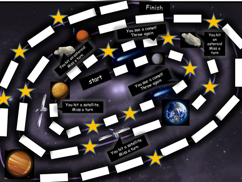 Solar system game board | Teaching Resources
