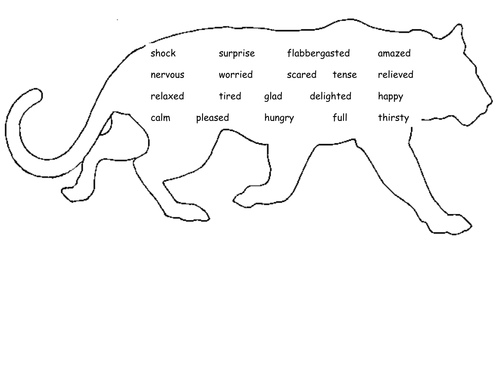 Tiger who came to Tea emotion wordbank | Teaching Resources