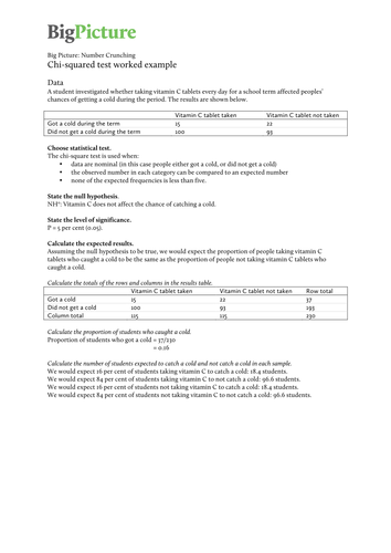 Chi-squared test worked example | Teaching Resources Chi-squared test worked example | Teaching Resources