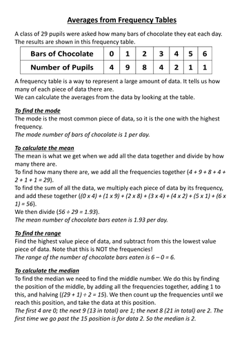Averages from Grouped Frequency Tables | Teaching Resources Averages from Grouped Frequency Tables | Teaching Resources