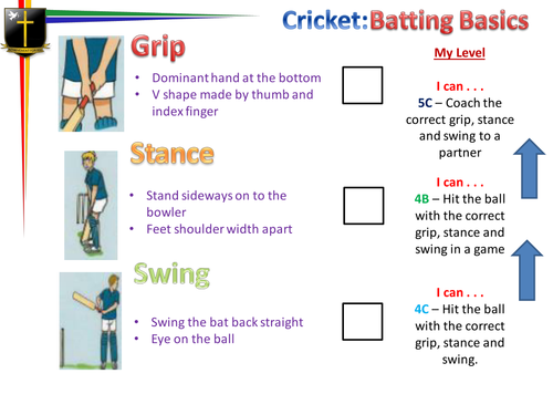 Cricket (Batting basics) | Teaching Resources Cricket (Batting basics) | Teaching Resources