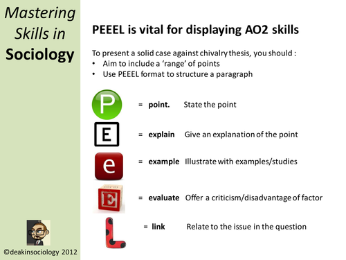 PEEEL paragraph poster | Teaching Resources