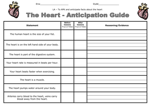 Heart Anticipation Guide and APK | Teaching Resources