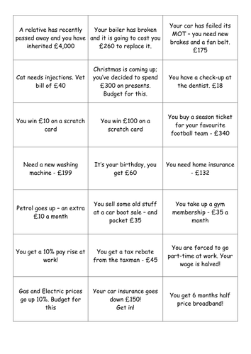 Income, tax and jobs | Teaching Resources Income, tax and jobs | Teaching Resources