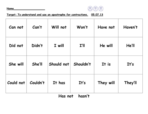 Contractions of not and will | Teaching Resources