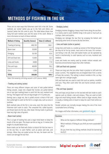 Sustainable Fisheries: Ages 8-11/ KS2 by EncounterEdu | Teaching Resources