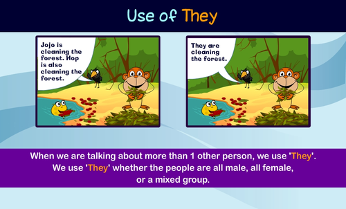 Fun Pronouns | Teaching Resources