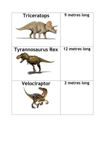 Dinosaur Fact Books | Teaching Resources