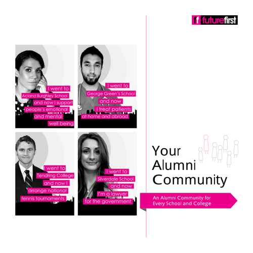 Future First - An Overview | Teaching Resources