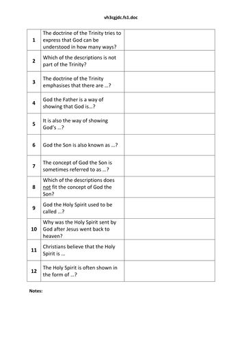 Belief about Deity: Holy Trinity Quiz | Teaching Resources