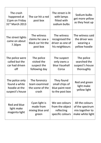 Light and colour SOLO lesson | Teaching Resources