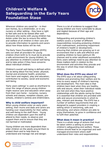 Children's Welfare & Safeguarding in Early Years | Teaching Resources