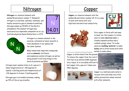 KS3 Atoms L1; elements | Teaching Resources