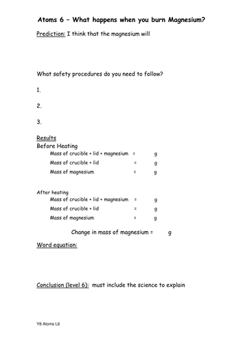 KS3 Atoms L6; burning magnesium | Teaching Resources