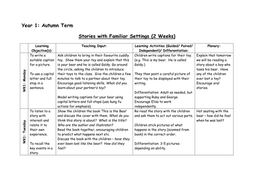 Yr 1 Stories with Familiar Settings 2 wks by starlight189 - Teaching ...