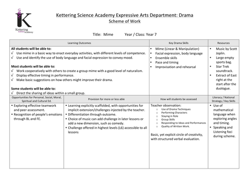 Mime: KS3 drama sheme of work | Teaching Resources