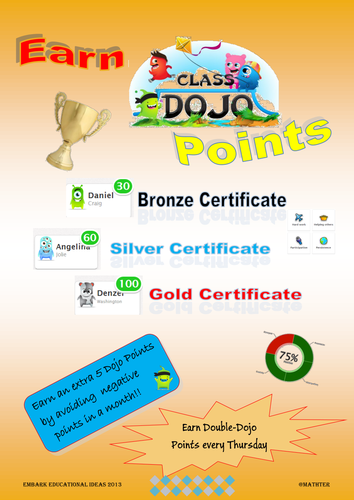Class Dojo Rewards Poster | Teaching Resources