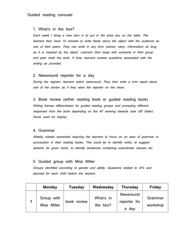Guided reading carousel plan | Teaching Resources
