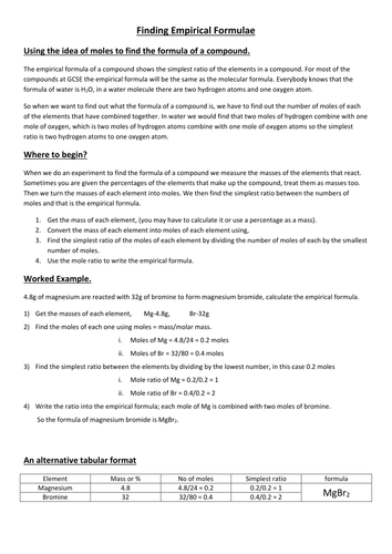 Empirical Formula Worksheet Tes