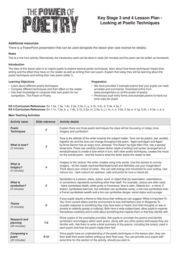 Power of Poetry Lesson Plan - Poetic Techniques | Teaching Resources