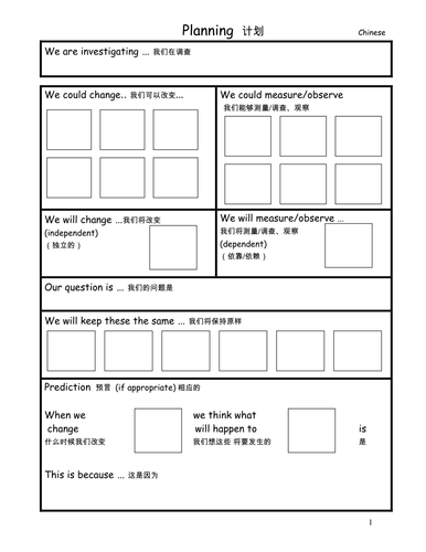 EAL Chinese - planning a science investigation | Teaching Resources