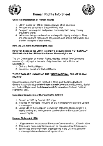 LP and Powerpoint on Human Rights | Teaching Resources