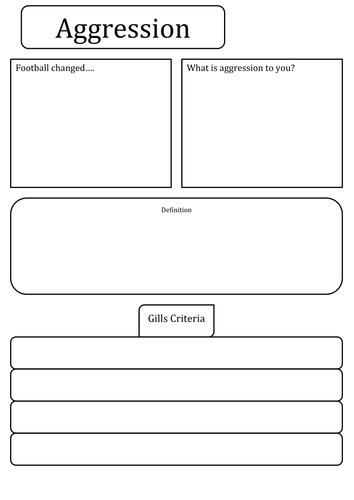 Unit 4: Sport and Ex Psychology (aggression) by gspo13 | Teaching Resources
