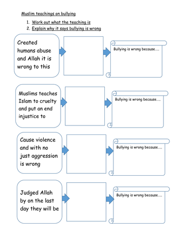 Bullying and religious attitudes | Teaching Resources