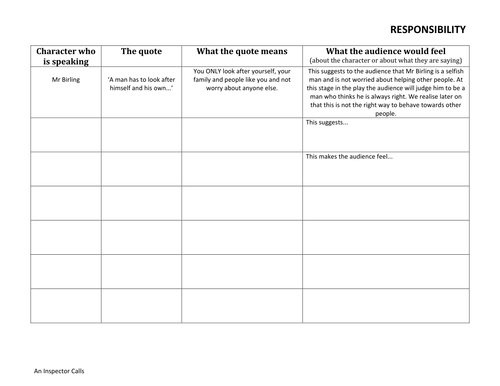 Responsibility in An Inspector Calls | Teaching Resources