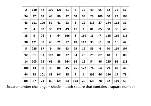 Square Numbers Search | Teaching Resources