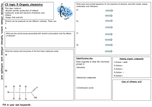 revision map for edexcel C3 organic chemistry | Teaching Resources