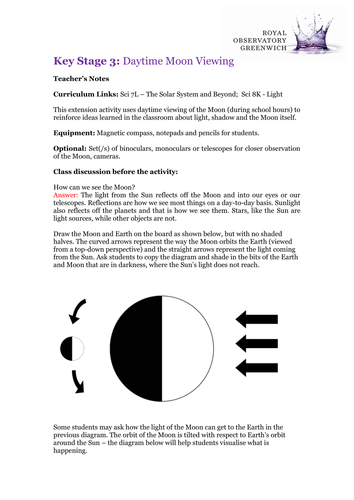 KS3 - Daytime Moon Viewing | Teaching Resources